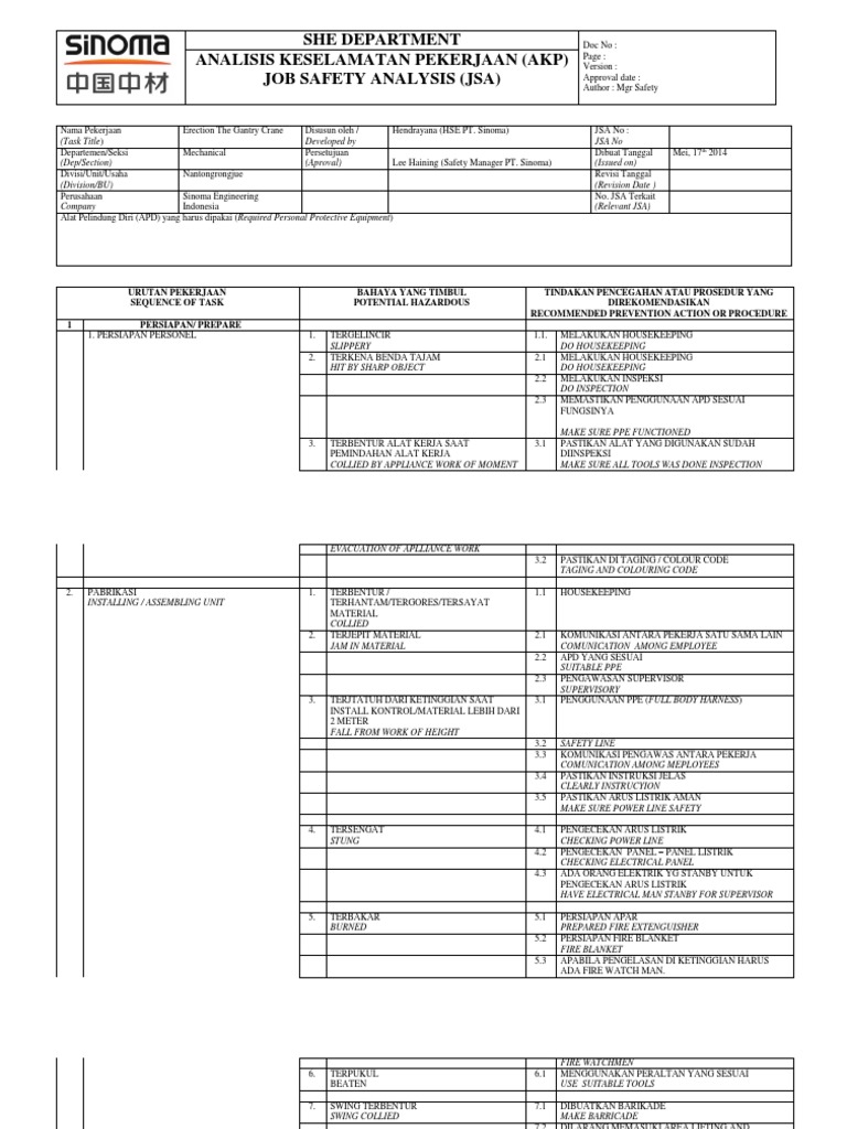 Jsa Assembling & Erection Gantry Crane | PDF | Labour Relations | Hazards