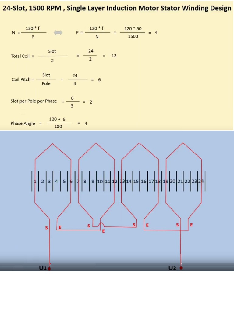 Rewinding Induction Motors | PDF