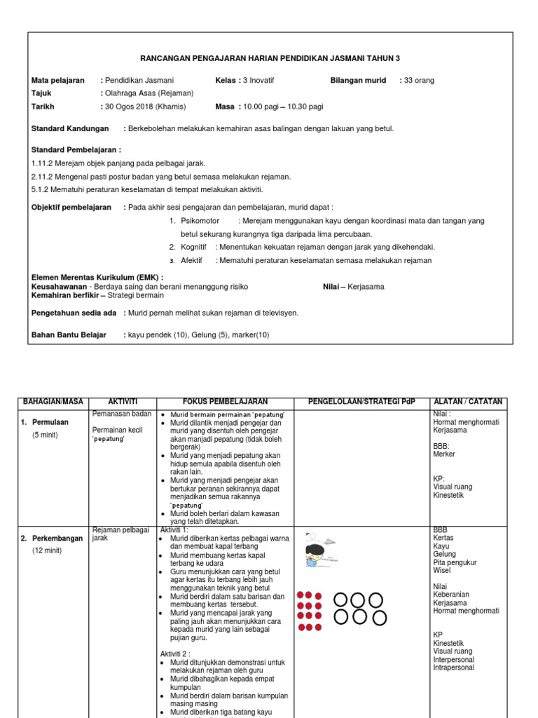 RPH PJ Rejaman | PDF