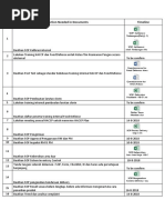IMS & QHSE Documents Toolkit List | PDF | Audit | Quality Management System