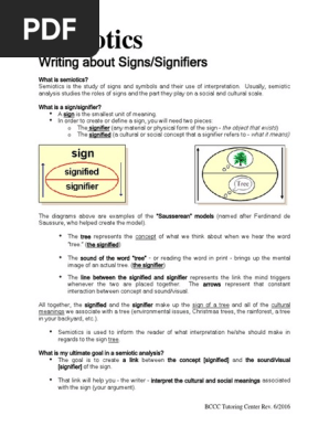 Signified Signifier Tree