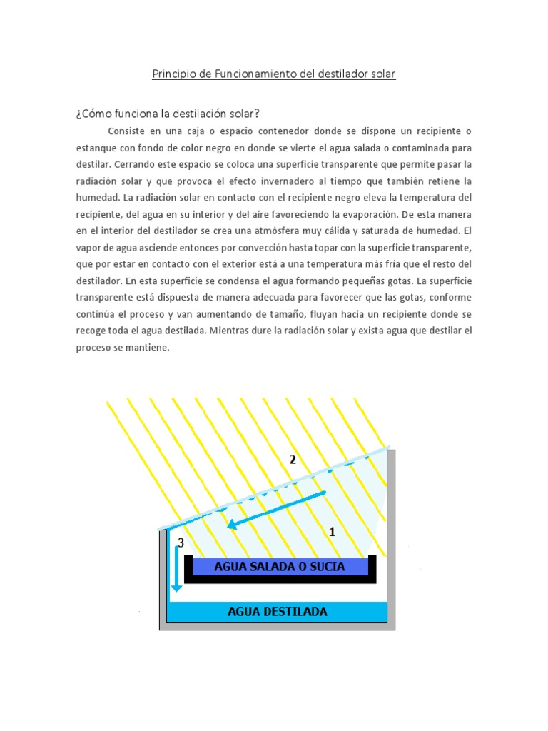 Destilación Solar: Guía y Principios | PDF | Invernadero | Energía solar