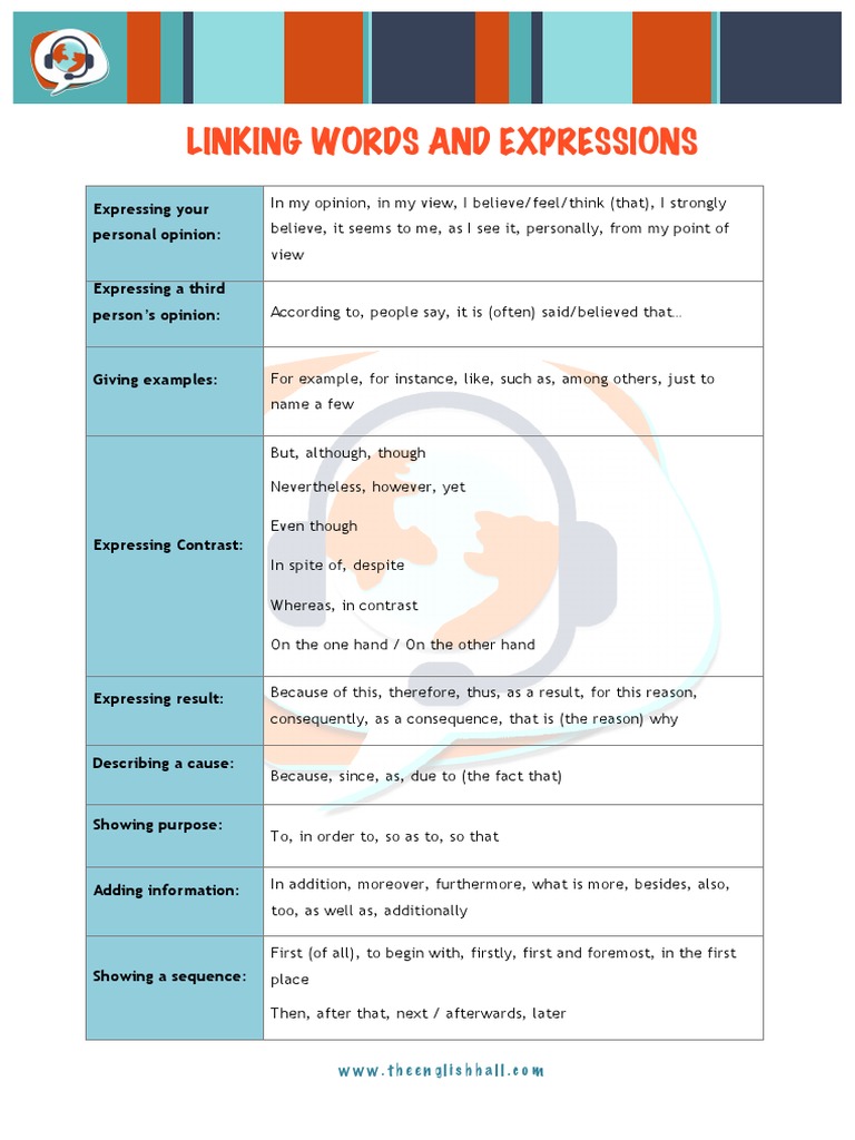 B2 Linking Words and Expressions Guide | PDF | Philosophy