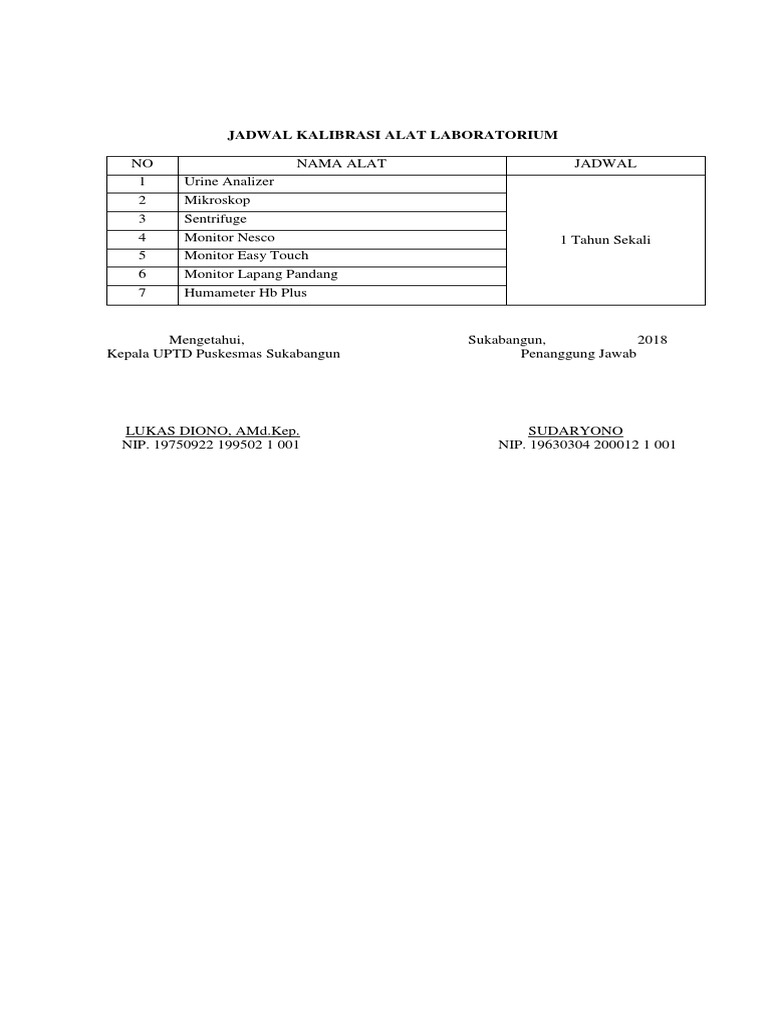 Jadwal Kalibrasi Alat Laboratorium | PDF
