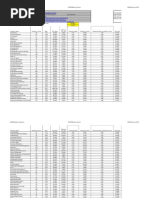 Damodaran's Unlevered Beta for Healthcare 2025 | PDF | Beta (Finance ...