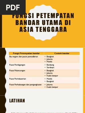 senarai negara asia tenggara - Fugaku Kekal Sebagai Adikomputer ...