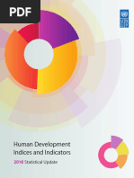 Human Development Index (HDI) by Country 2024 | PDF | Human Development ...