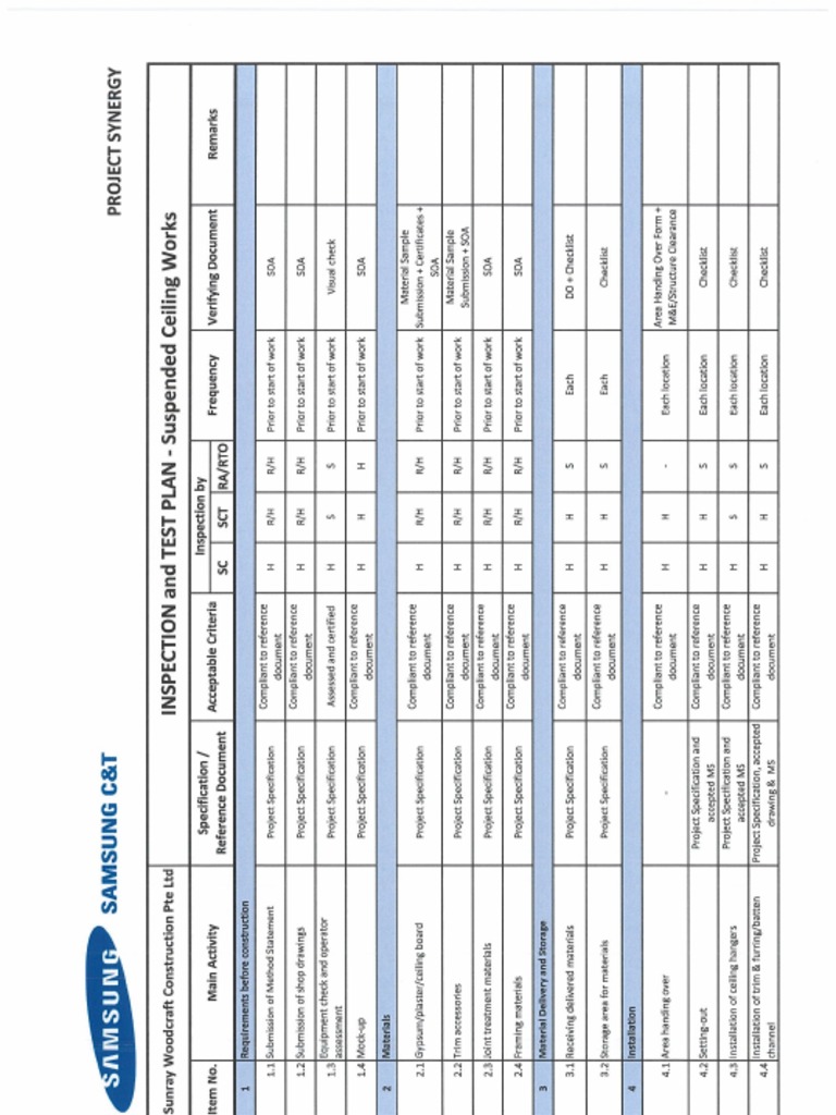 ITP For Suspended Ceiling Works PDF | PDF