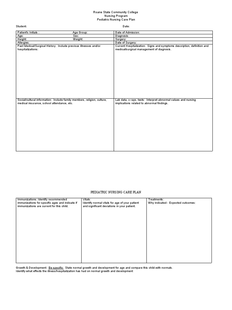Pediatric Nursing Care Plan Template | PDF | Nursing | Surgery