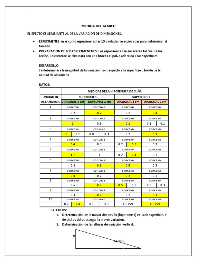 Medida Del Alabeo | PDF | Albañilería | Naturaleza