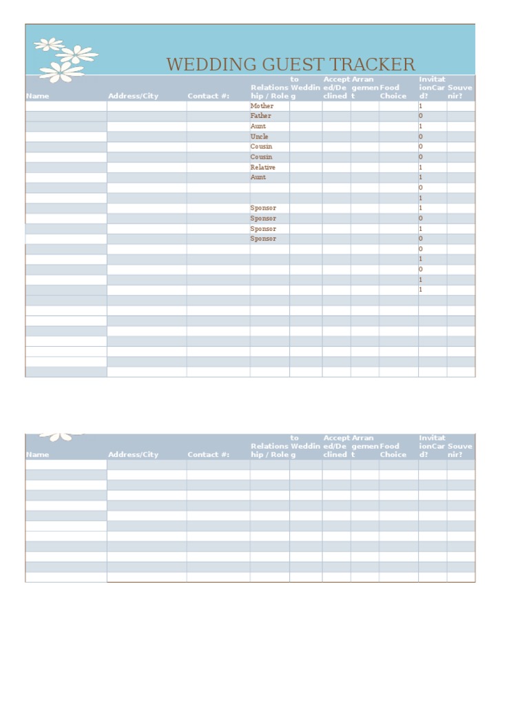 Wedding Tracker | PDF