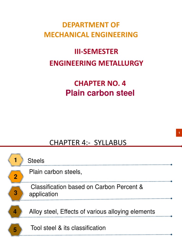 Engineering Metallurgy Chapter 4 | PDF | Steel | Stainless Steel