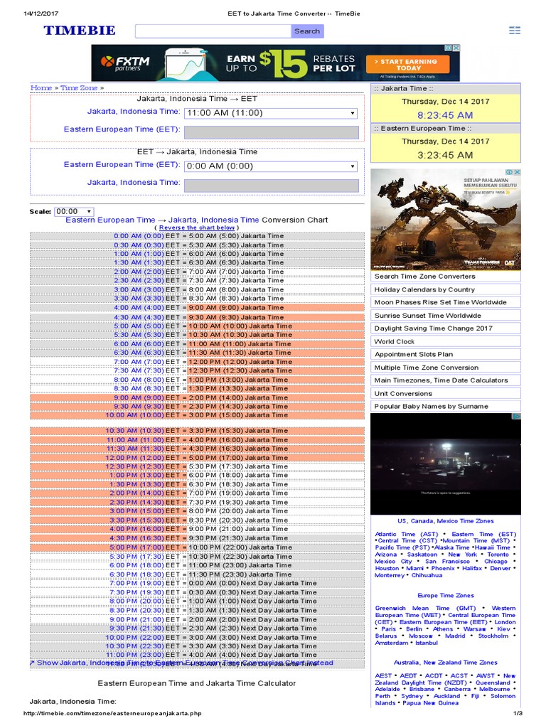 EET To Jakarta Time Converter - TimeBie | PDF
