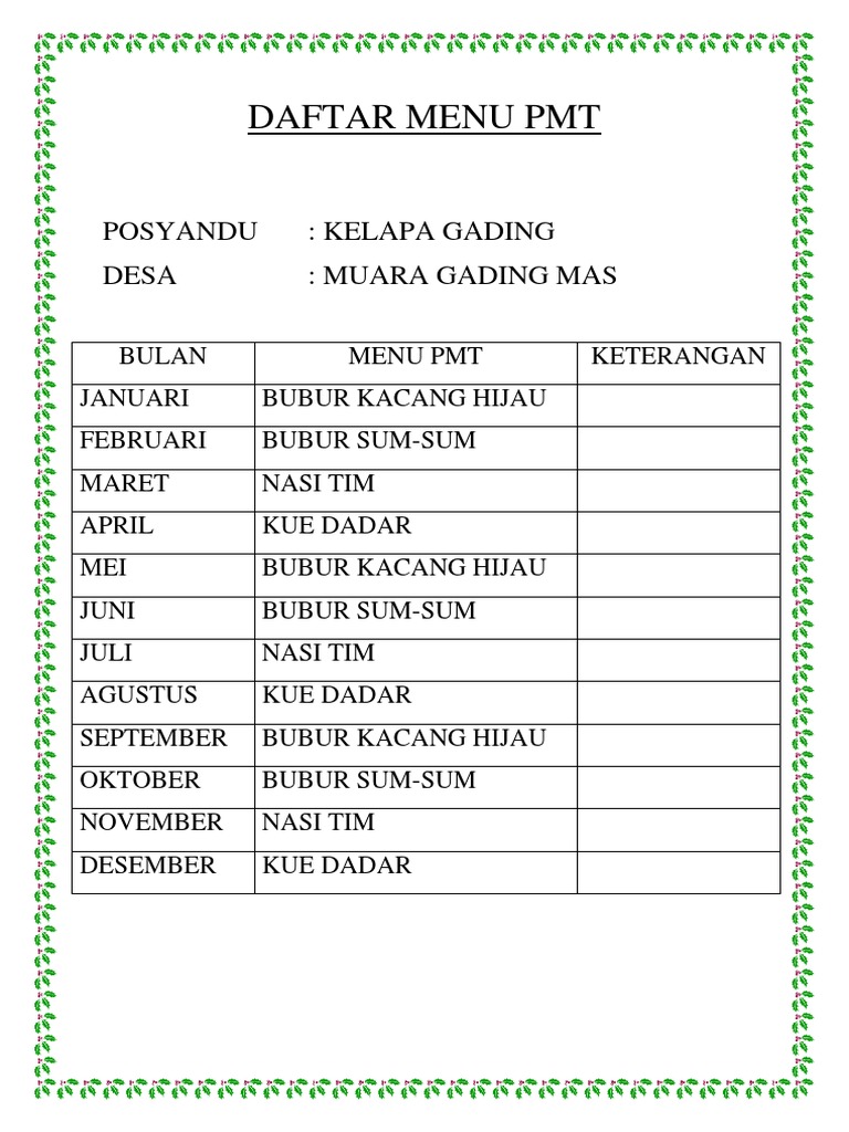Daftar Menu PMT | PDF