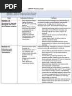 Examples of Artifacts: AR Teacher Excellence Support System | PDF