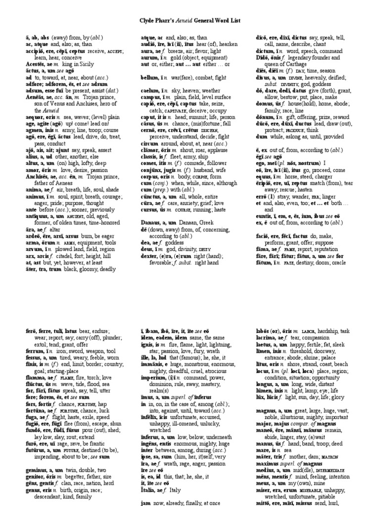 Aeneid Vocabulary Guide | PDF | Nature