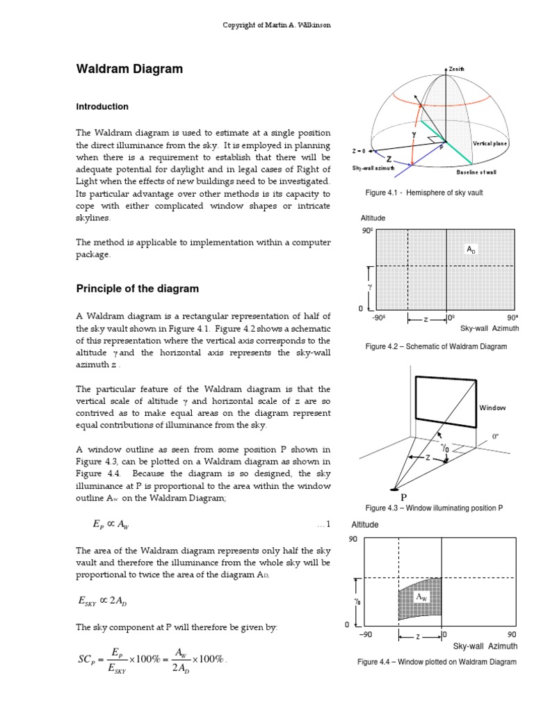 Waldram C - 4 | PDF | Angle | Perpendicular