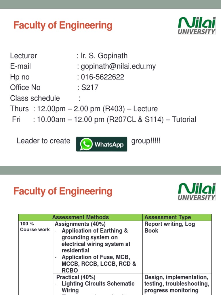Chapter 1 - Electrical Basics | PDF | Electricity | Electrical Wiring