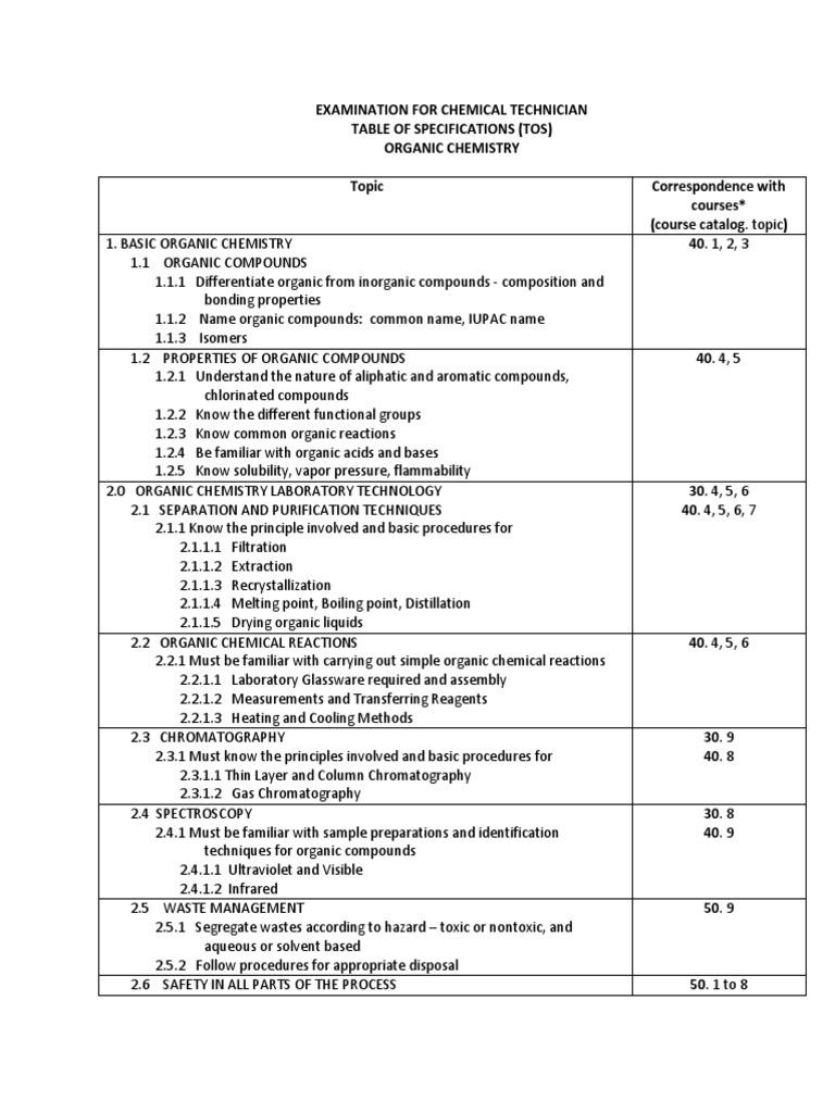 TOS Chem Tech Organic Chemistry Topics Correspondence | PDF | Organic ...