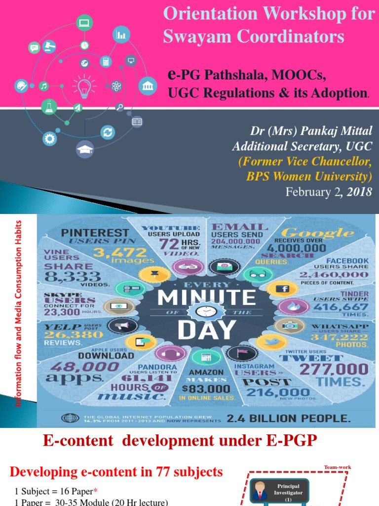 Orientation Workshop For Swayam Coordinators: - PG Pathshala, Moocs ...