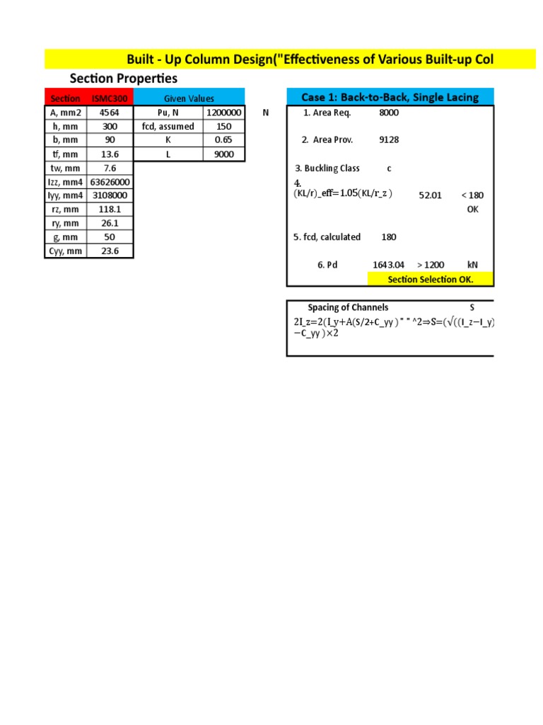 Built - Up Column Design ("Effectiveness of Various Built-Up Columns ...