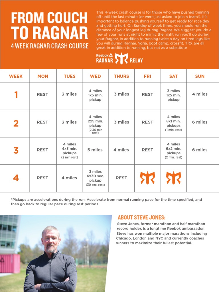 Crash Course Training | Download Free PDF | Road Running Competitions ...