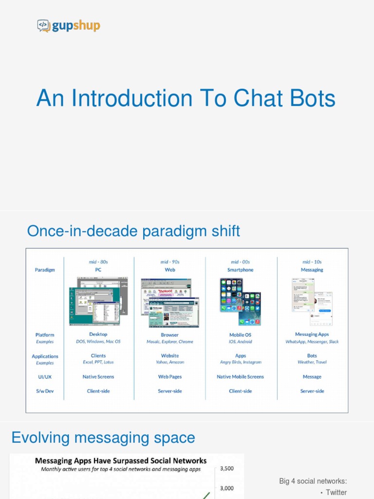 An Introduction To Chat Bots | PDF | Internet Bot | Web 2.0
