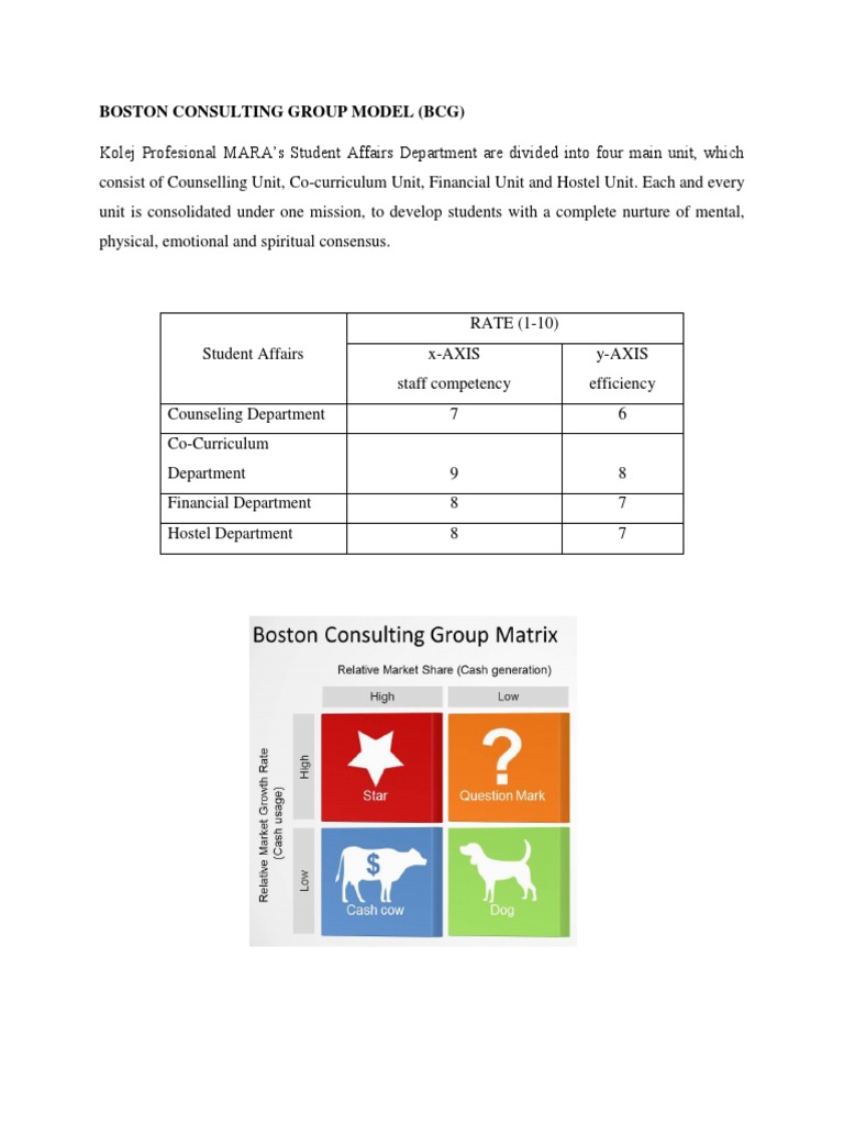 BCG Model Analysis for KPM Student Affairs | PDF | Cartesian Coordinate ...