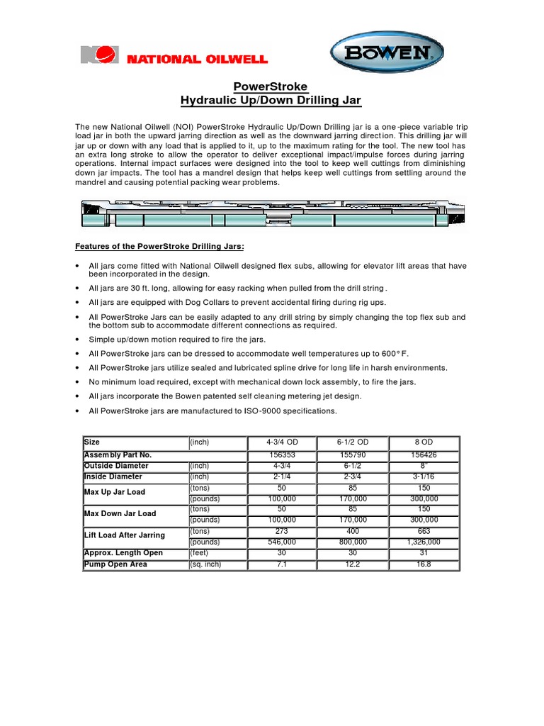 PowerStroke Jars | PDF | Mechanical Engineering | Manufactured Goods