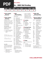 IADC Dull Bit Grading | PDF | Drilling Rig | Civil Engineering