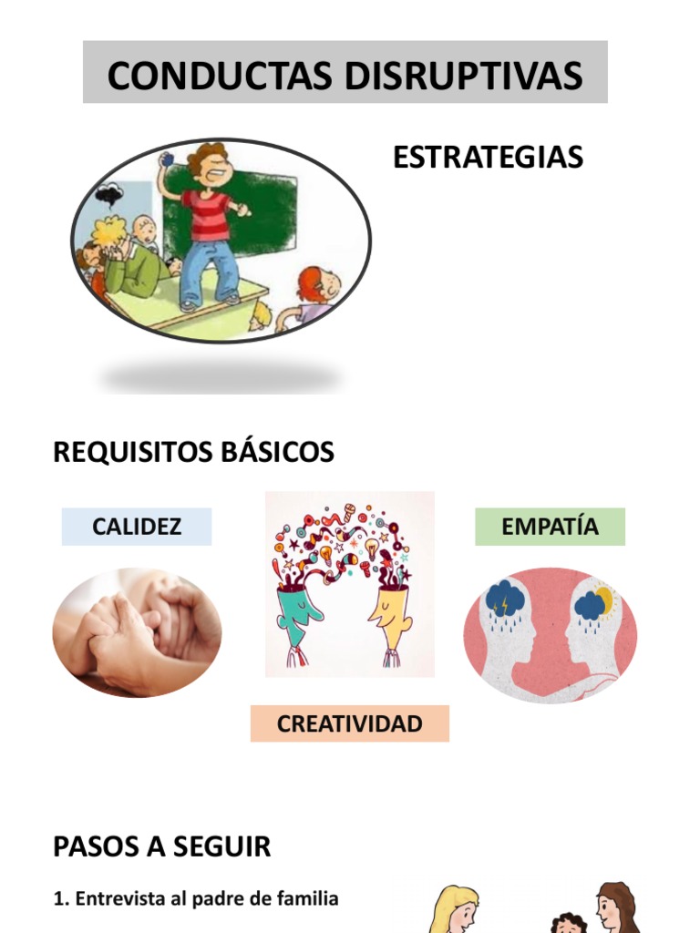 Conductas Disruptivas | PDF | Career & Growth | Self-Improvement