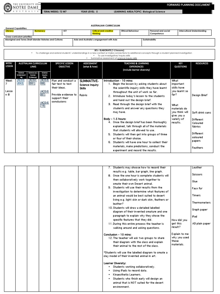 Elaborate FPD | PDF | Curriculum | Learning