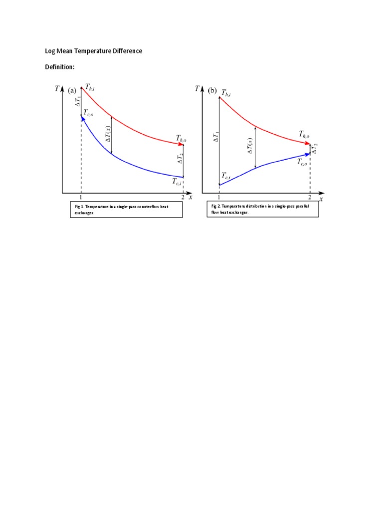 Log Mean Temperature Difference Definition | PDF