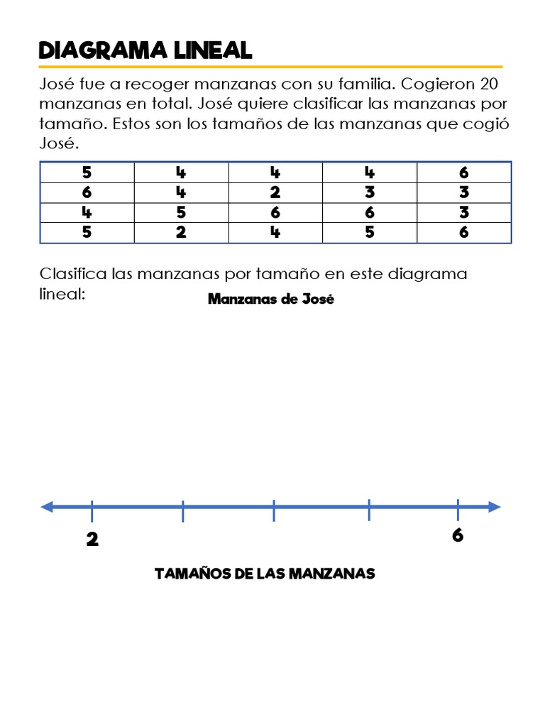 Diagrama Lineal - Dia 2 - 3 Niveles | PDF | Rojo | Amarillo