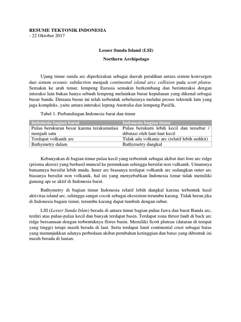 Lesser Sunda Island | PDF