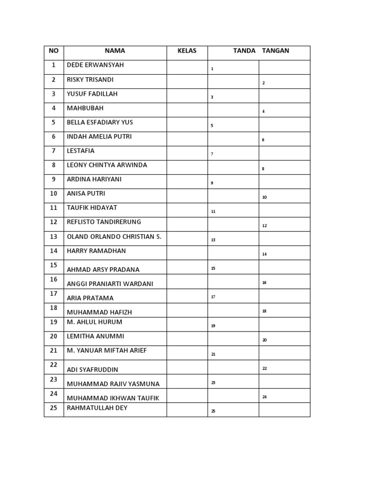 TTD Maba Nama HMJ | PDF