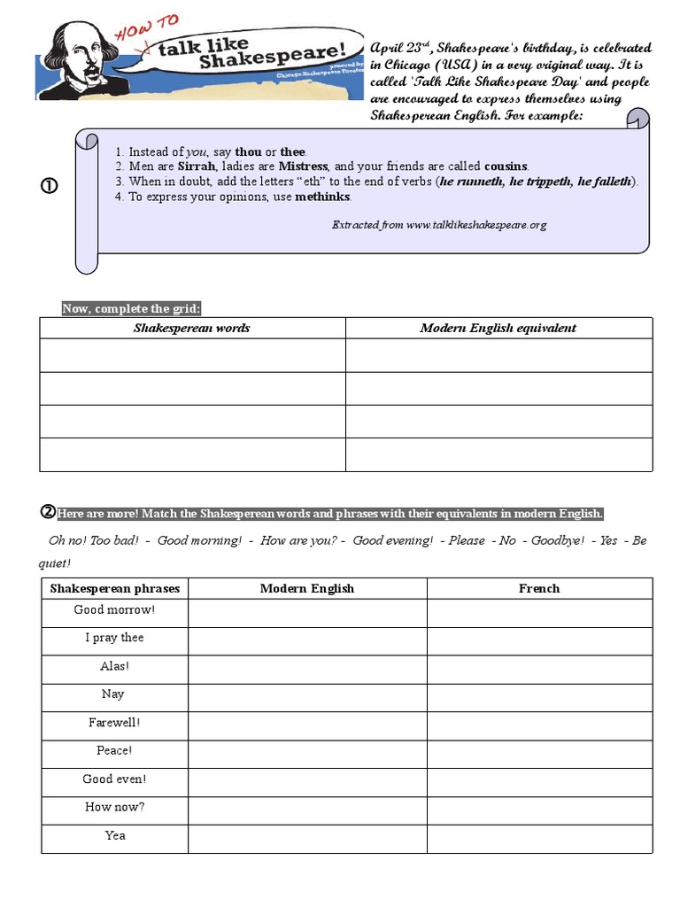Shakesperean Words Modern English Equivalent: Now, Complete The Grid | PDF