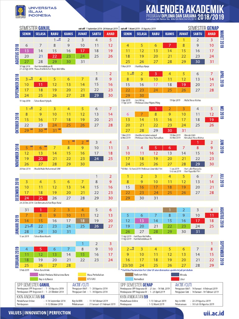 Kalender Akademik UII 2018-2019 PDF | PDF