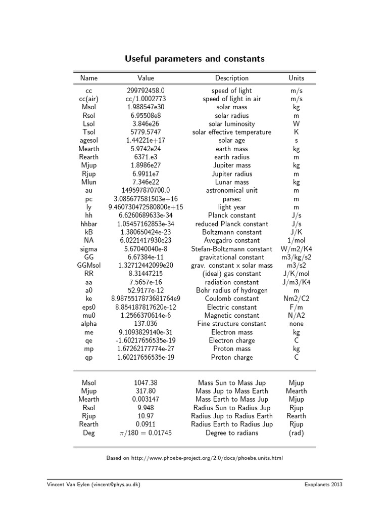 Astrophysics Constants & Units | PDF | Mechanics | Physics