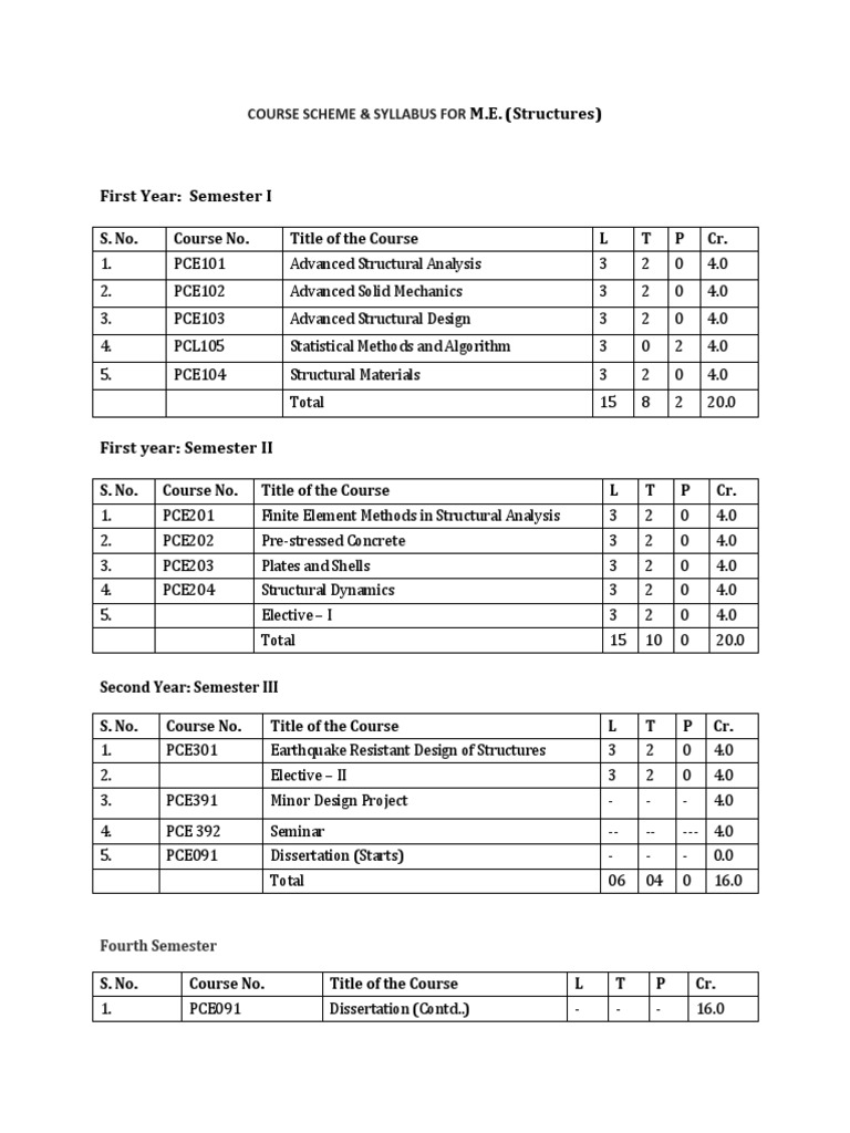 Scheme For M E Structures Pdf Deep Foundation Beam Structure 5873