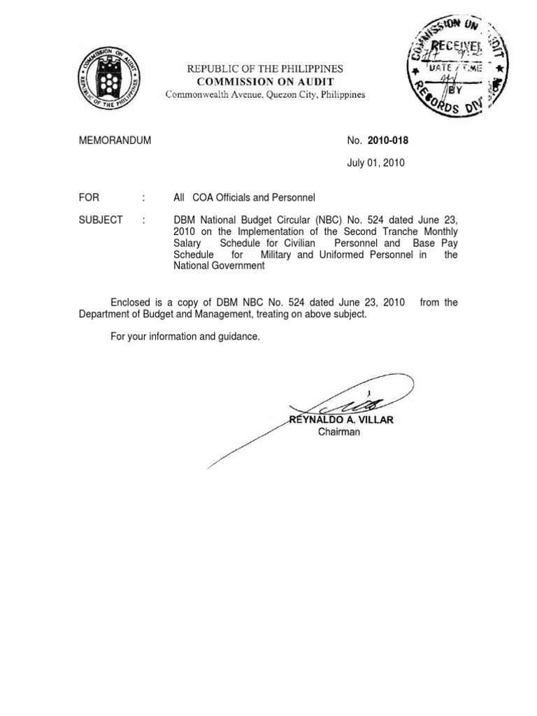 Coa Memo Salary Grade 2nd Tranche | Inspector | Lieutenant