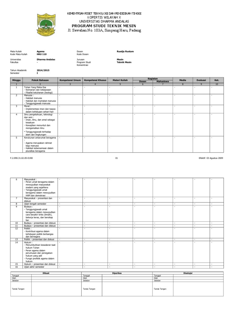Latihan Soal Tkda 1 PDF | PDF