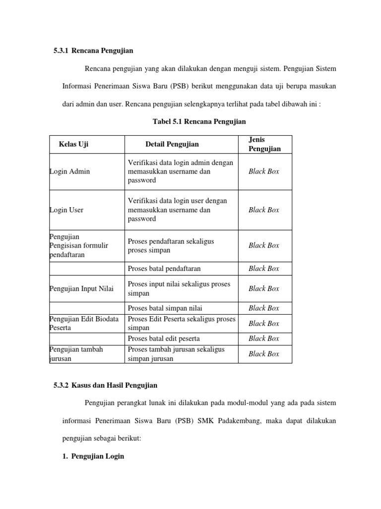 Rencana Pengujian | PDF