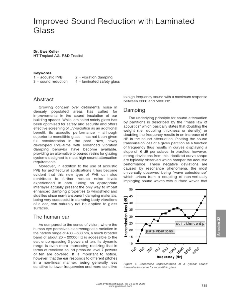 Ais 191 | PDF | Sound | Acoustics