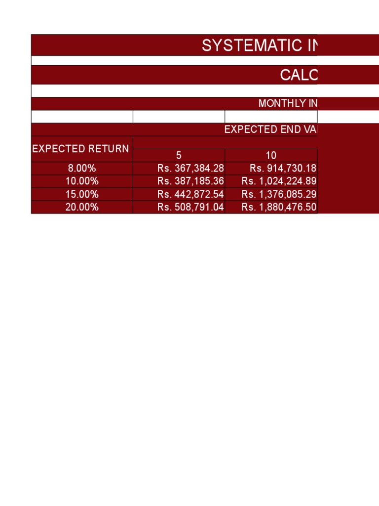 Financial Planning Calculator | PDF