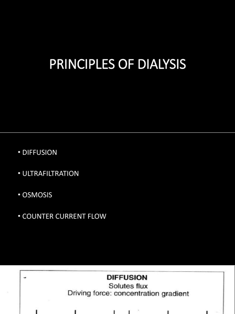Principles of Dialysis | PDF