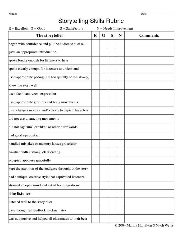 Rubric Storytelling | PDF | Career & Growth