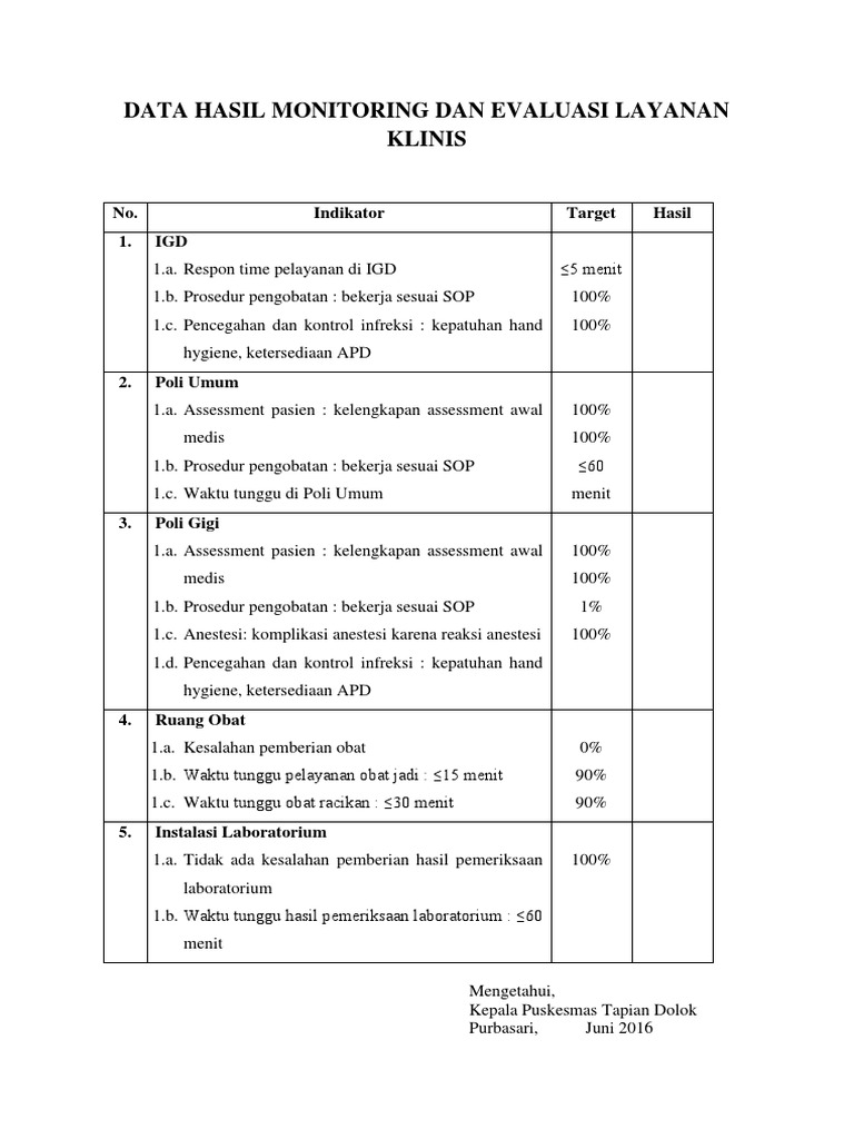 7.6.4 Ep 3 Data Hasil Monitoring Dan Evaluasi Layanan Klinis | PDF