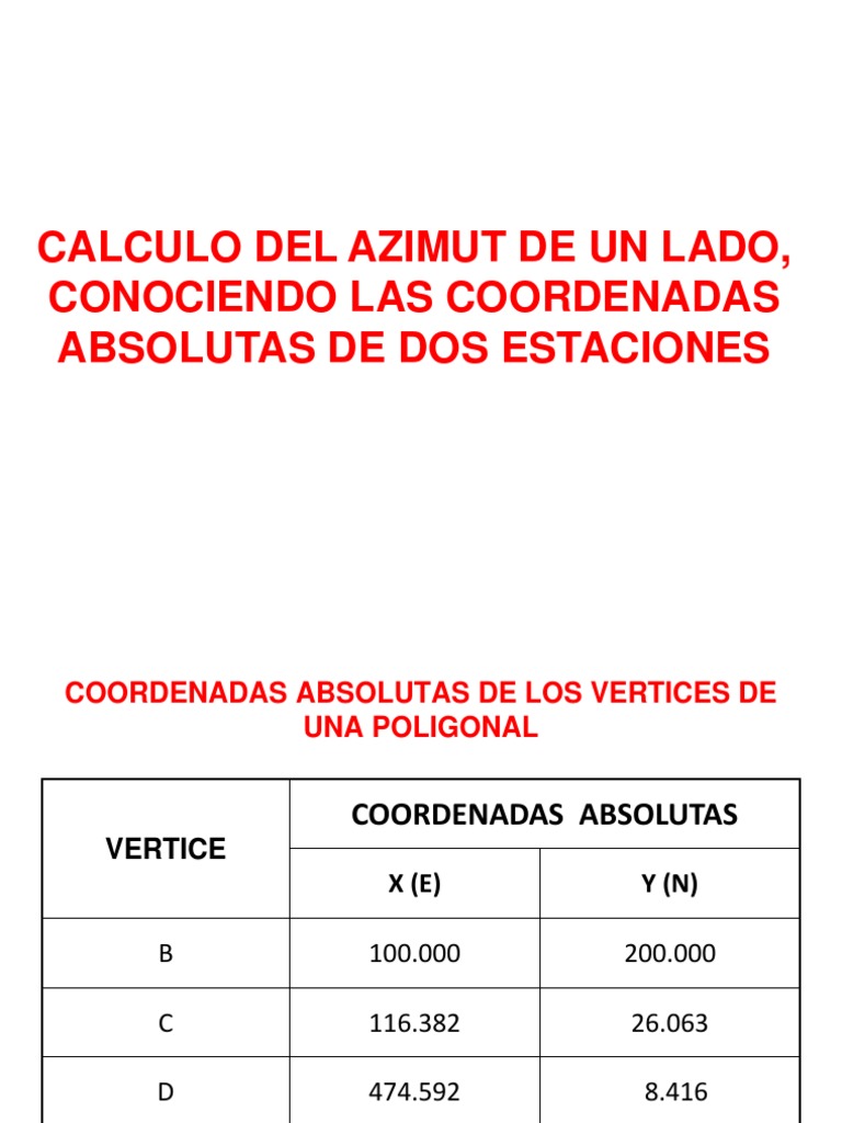 Calculo Azimut Conociendo Coord de Dos Puntos | PDF | Uso del suelo ...