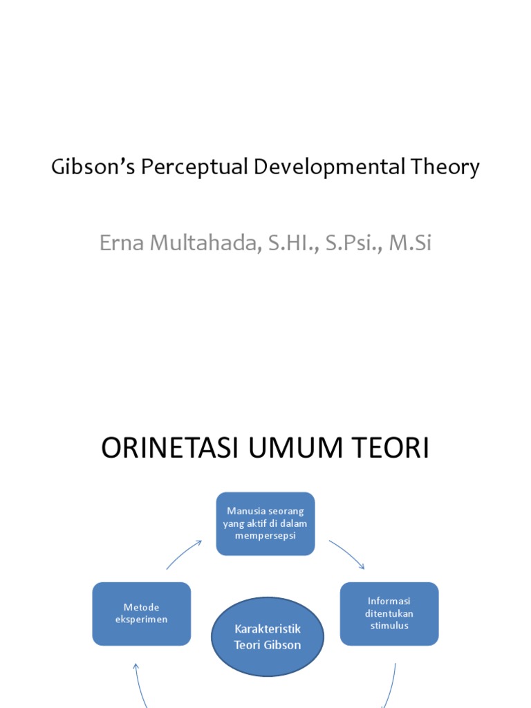 07 - Teori Gibson | PDF